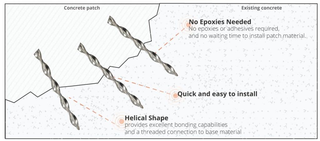 PROSOCO Concrete Patch-Tie | Anchors damaged concrete to patching material
