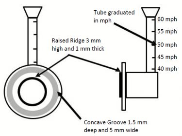RILEM Tube Test Procedures: Ultimate Guide – PROSOCO