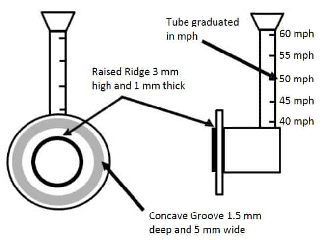 RILEM Tube Test Procedures: Ultimate Guide – PROSOCO