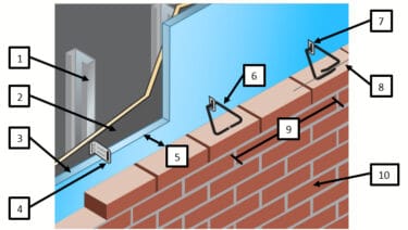Brick Building Retrofits to Offset Earthquake Damage – PROSOCO