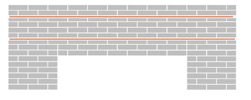 Helical beaming is a better way to restabilize brick walls (here’s how ...
