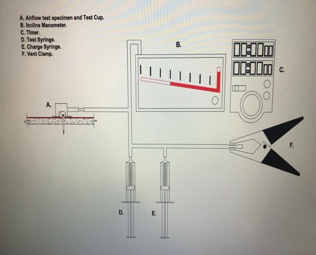 Shiners: When the Screws Miss the Studs – and What to do About Them ...