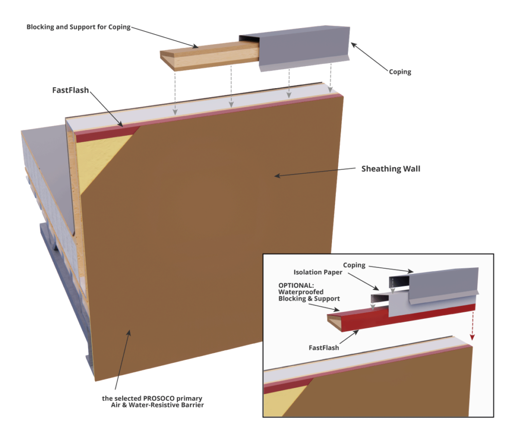 R-Guard Installation Detail- Roof-To-Wall Transition – Parapet Wall Face on Metal Construction ...
