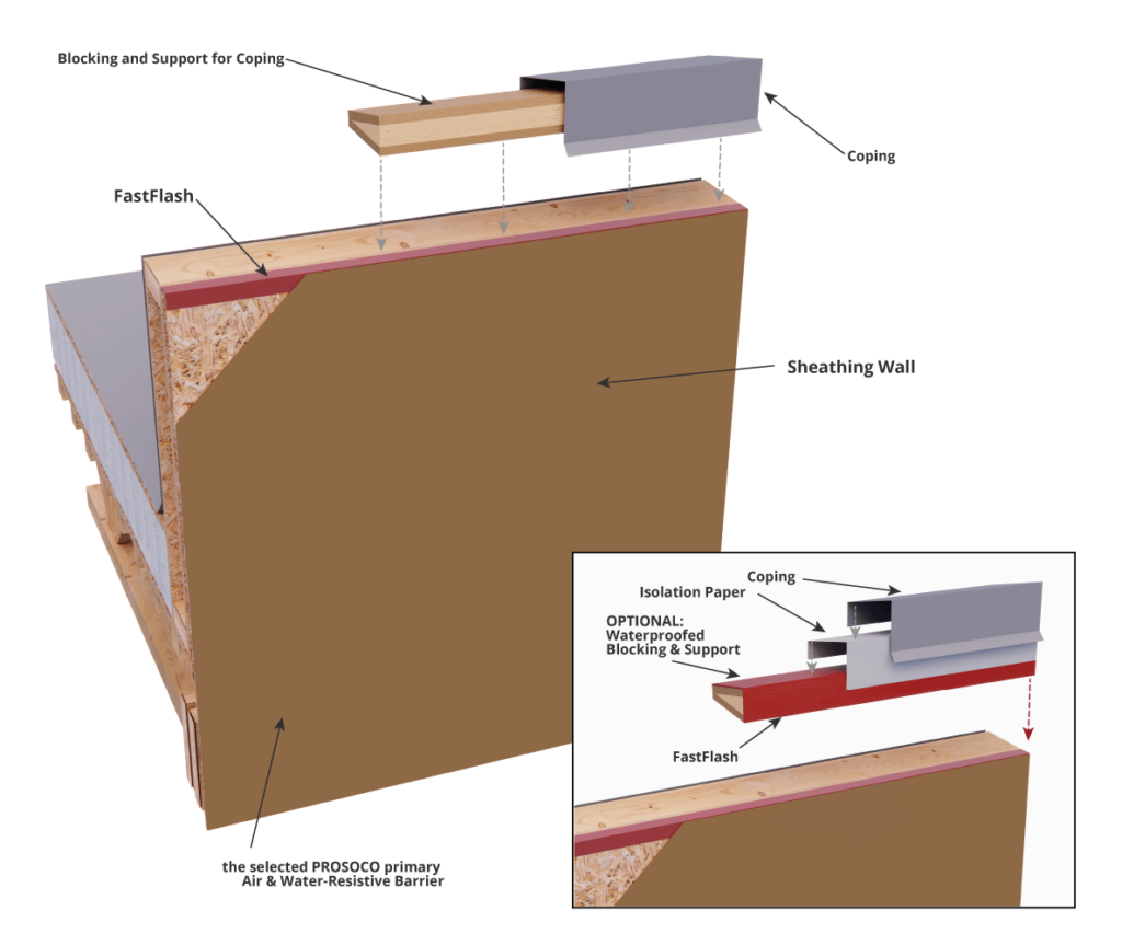 R-Guard Installation Detail- Roof-To-Wall Transition – Parapet Wall ...
