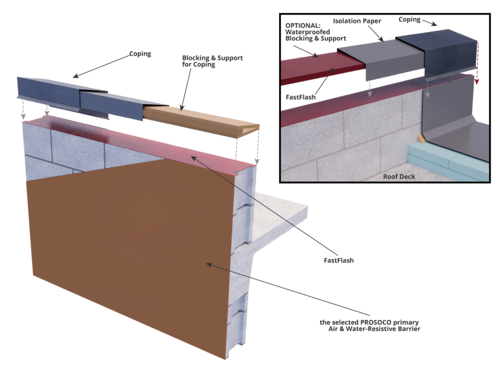 R-Guard Installation Detail- Roof-To-Wall Transition – Parapet Wall ...