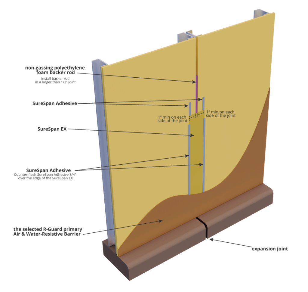 R-Guard Installation Detail- Vertical Expansion Joint on Metal ...