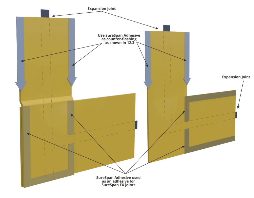 R-Guard Installation Detail- Corner Overlap/Butt Joint of Sure-Span EX ...