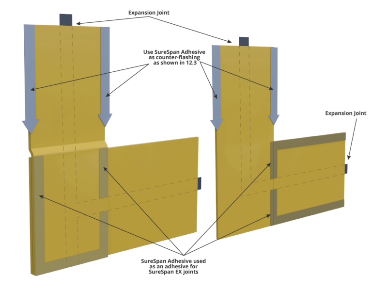 R-Guard Installation Detail- Corner Overlap/Butt Joint of Sure-Span EX ...