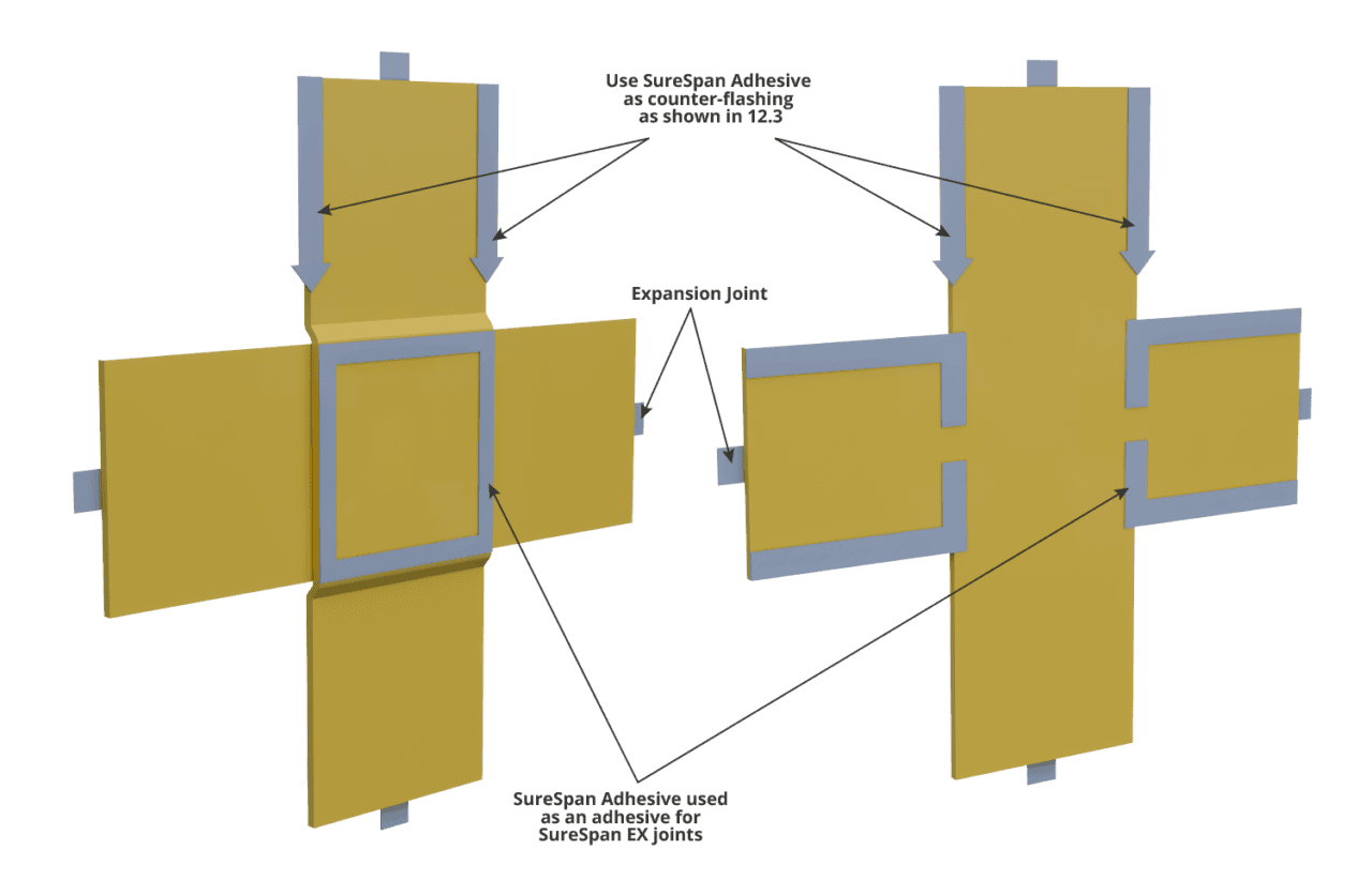R-Guard Installation Detail- Joint Intersection SureSpan EX - Prosoco