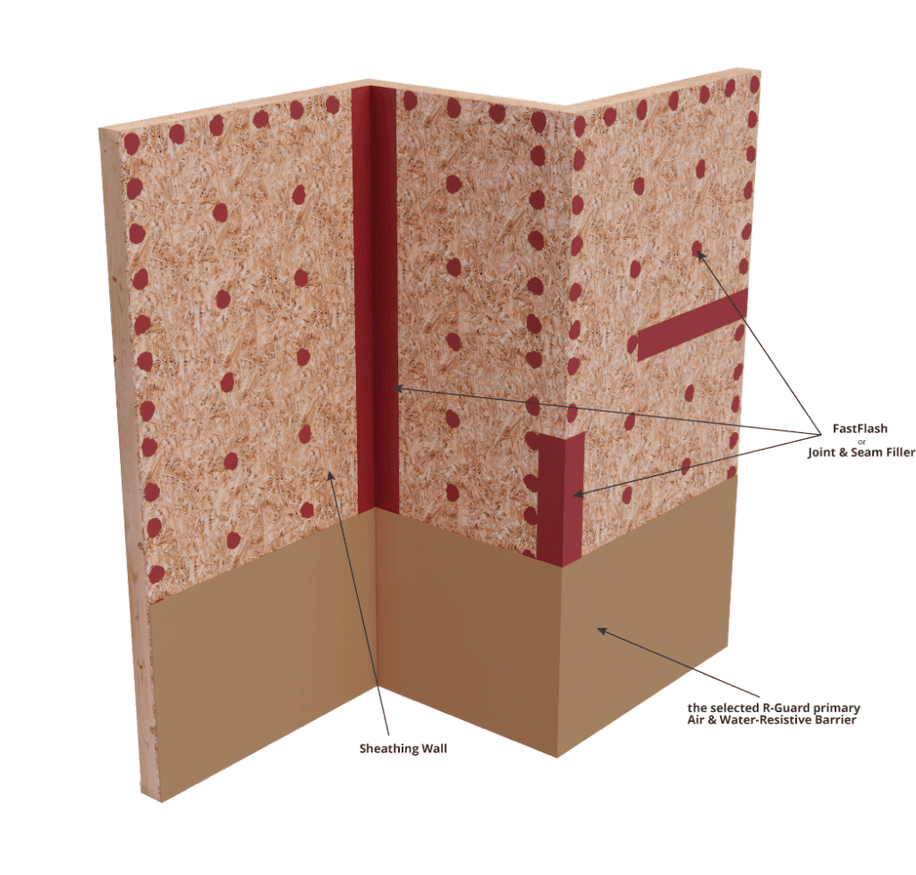 R-Guard Installation Detail-Inside/Outside Wall Corners on Wood ...