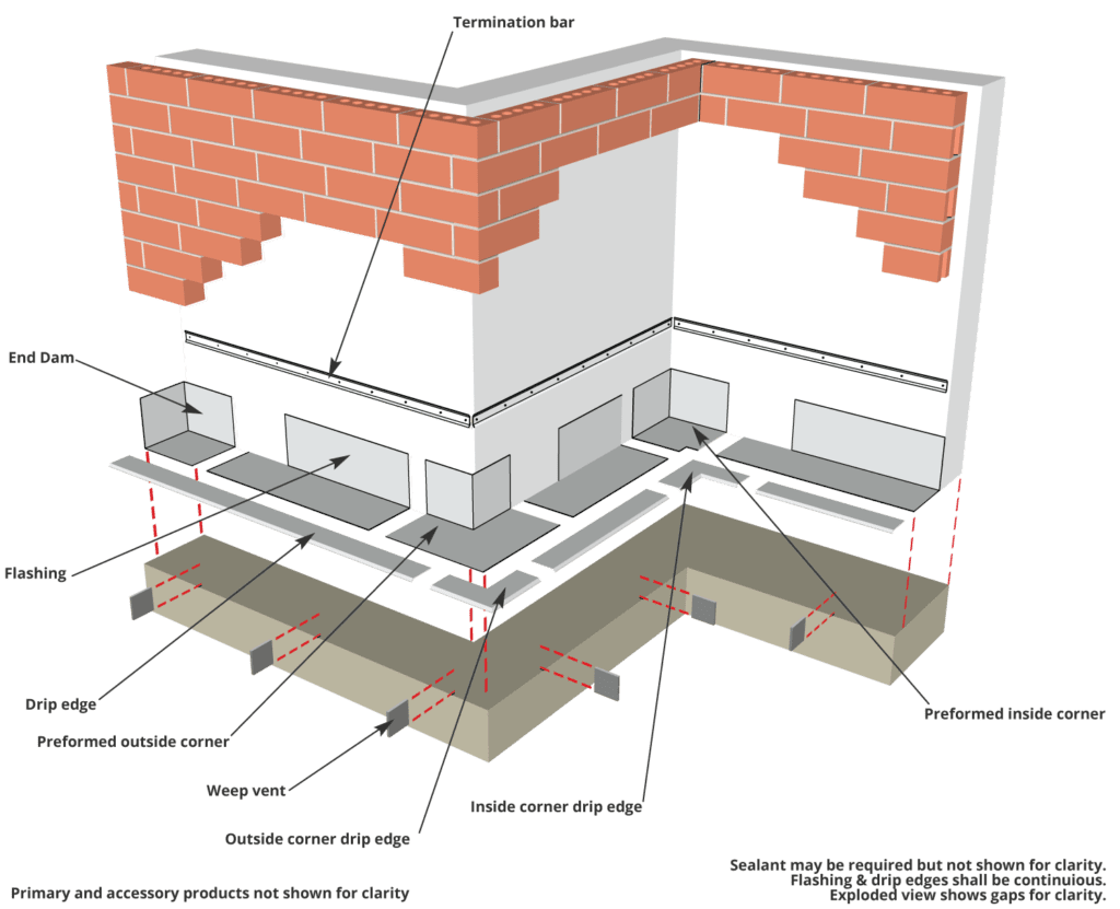 R-Guard Installation Detail- Flashing Accessories - Prosoco R-Guard Installation Detail- Flashing Accessories - Prosoco