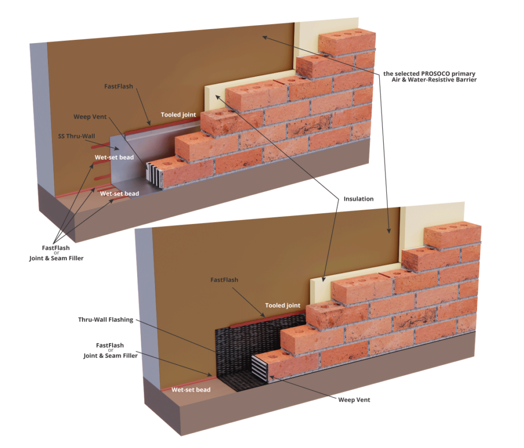 R-Guard Installation Detail- Flashing Transition - Base of Wall - Prosoco