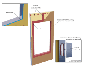 R-Guard Installation Detail-Rough Opening with R-Guard on Metal ...