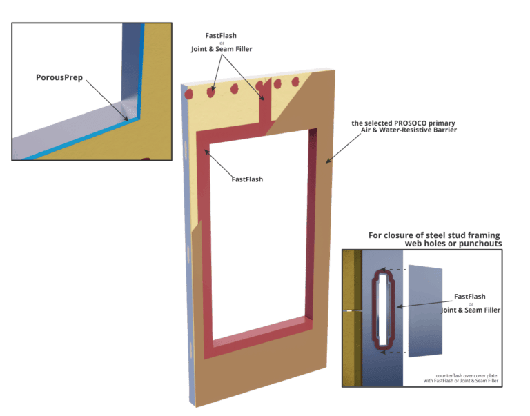 R-Guard Installation Detail-Rough Opening with R-Guard on Metal ...
