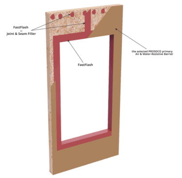 R-Guard Installation Detail-Rough Opening with R-Guard on Wood ...